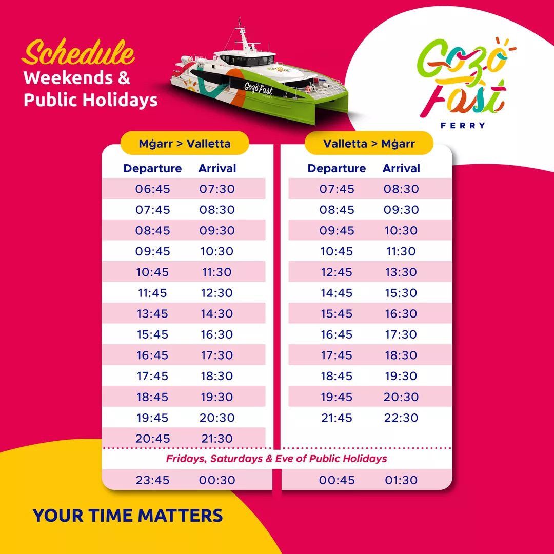 Getting to the Gozo fast ferry - Gozo & Malta Travel Blog